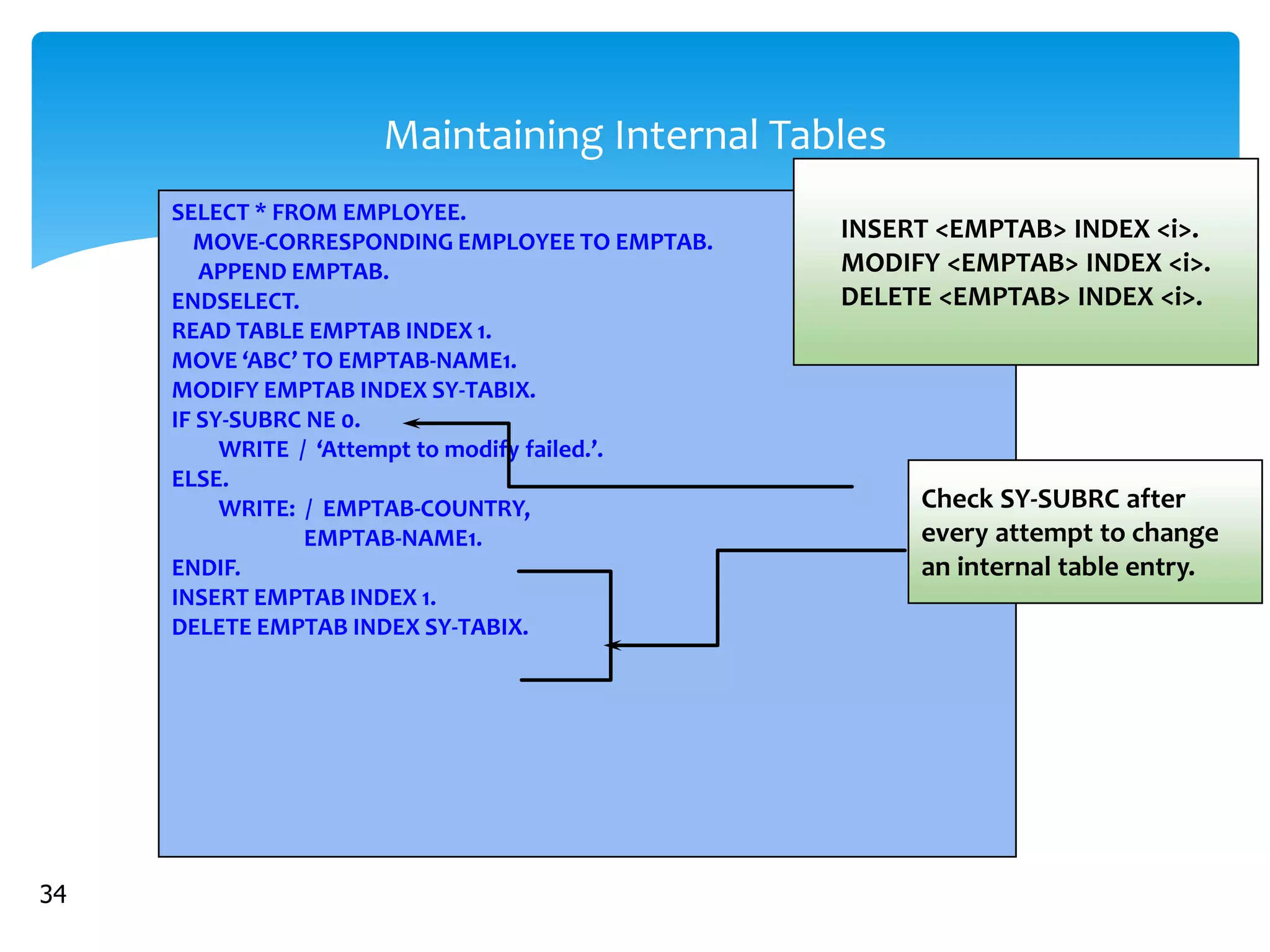 Sap abap-data structures and internal tables | PPTX