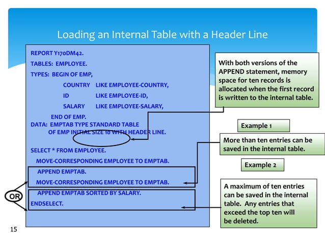 Sap abap-data structures and internal tables | PPTX | Databases | Computer Software and Applications
