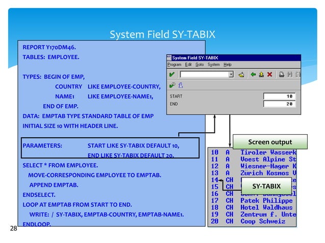 Sap abap-data structures and internal tables | PPTX | Databases | Computer Software and Applications