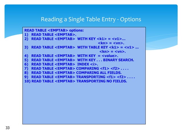 Sap abap-data structures and internal tables | PPTX | Databases | Computer Software and Applications
