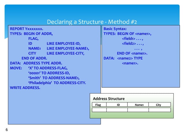 Sap Abap Data Structures And Internal Tables Pptx Databases Computer Software And Applications