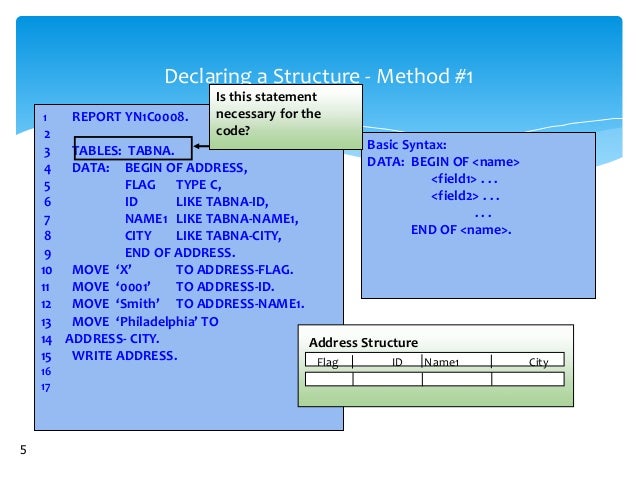 Sap abap-data structures and internal tables