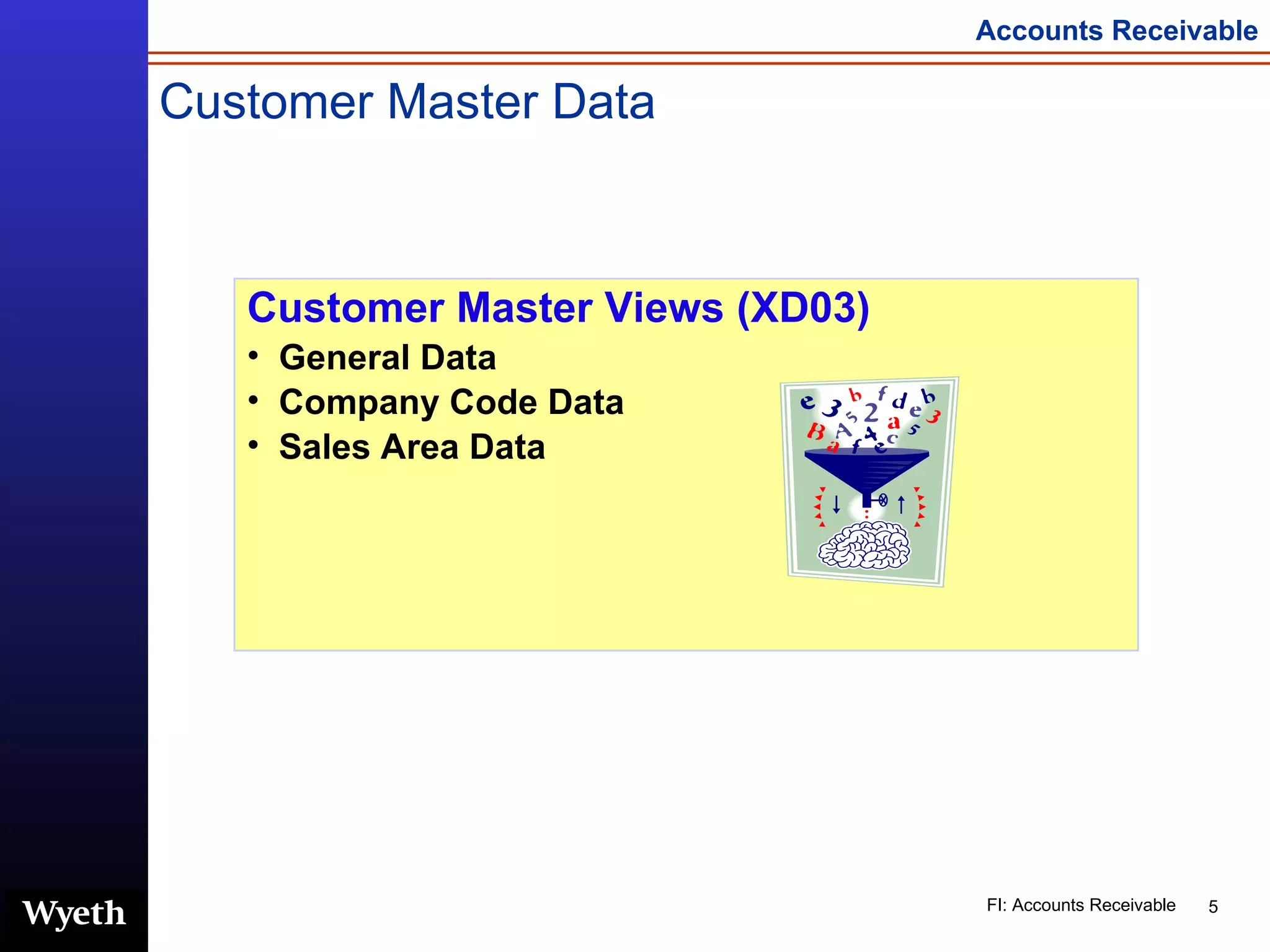 SAP Accounts Reveivable Customer Master | http://sapdocs.info