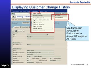SAP Accounts Reveivable Customer Master | http://sapdocs.info