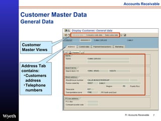 SAP Accounts Reveivable Customer Master | http://sapdocs.info
