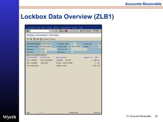 SAP Accounts Reveivable Financial Transaction | http://sapdocs.info