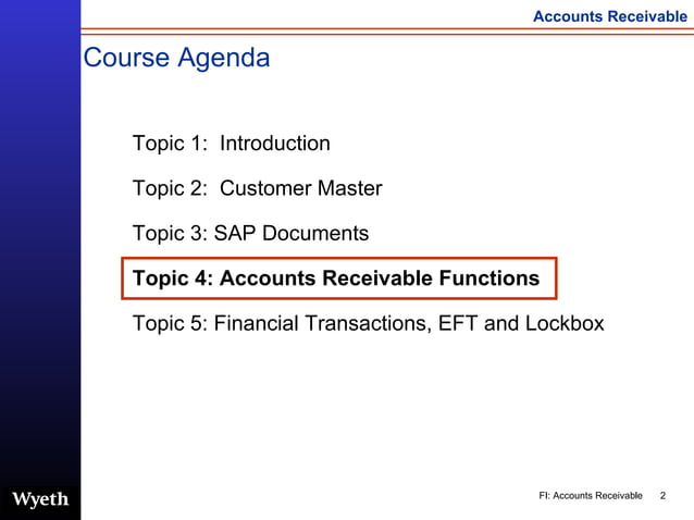 SAP Accounts Reveivable Functions | http://sapdocs.info | Credit Cards | Personal Debt