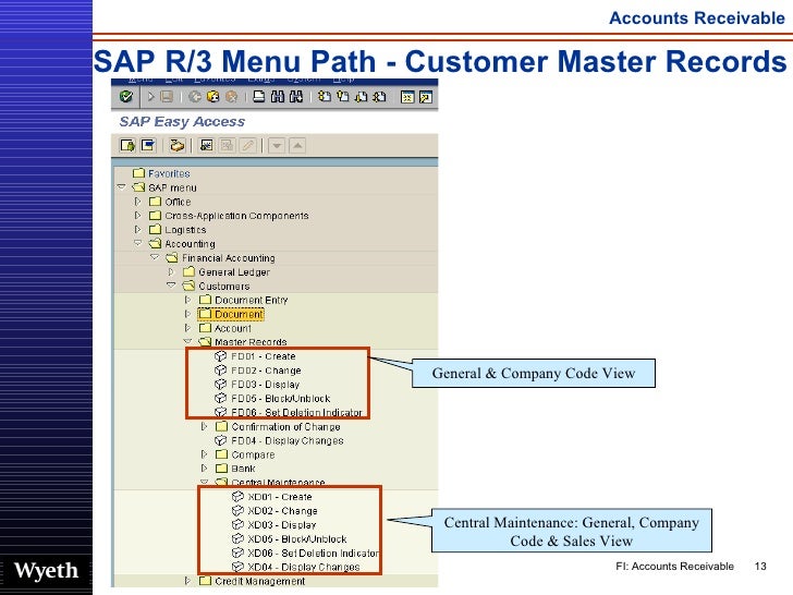 SAP Accounts Reveivable Introduction | http://sapdocs.info
