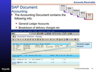SAP Accounts Reveivable SAP Documents | http://sapdocs.info