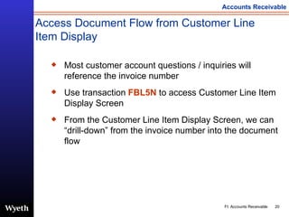 SAP Accounts Reveivable SAP Documents | http://sapdocs.info