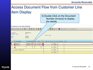SAP Accounts Reveivable SAP Documents | http://sapdocs.info