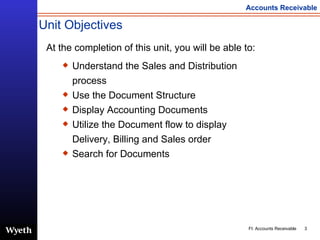 SAP Accounts Reveivable SAP Documents | http://sapdocs.info