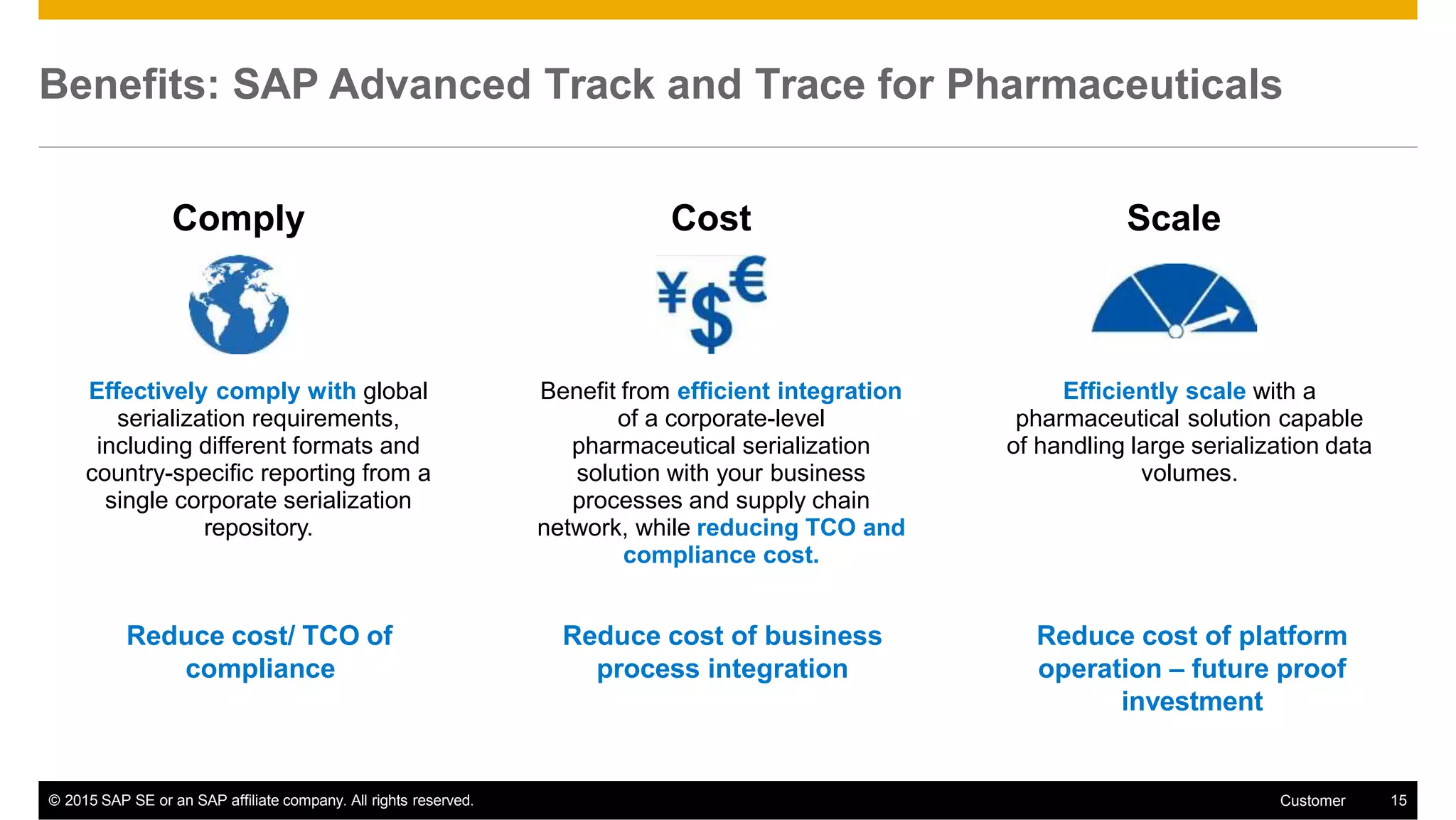 sap-advanced-track-and-trace-for-pharmaceuticals.pptx