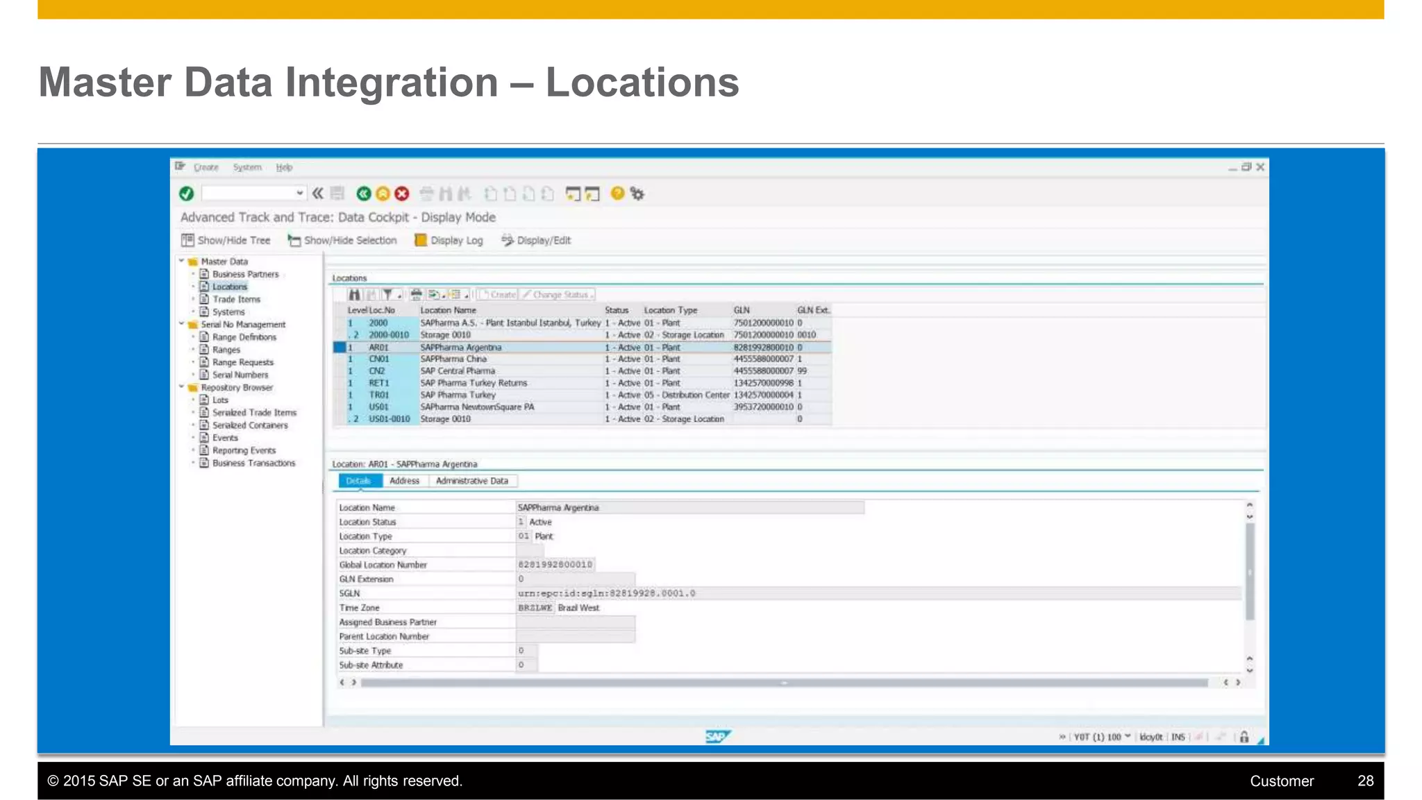 sap-advanced-track-and-trace-for-pharmaceuticals.pptx