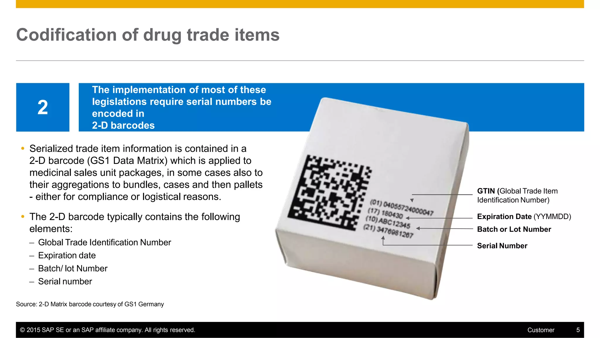 sap-advanced-track-and-trace-for-pharmaceuticals.pptx