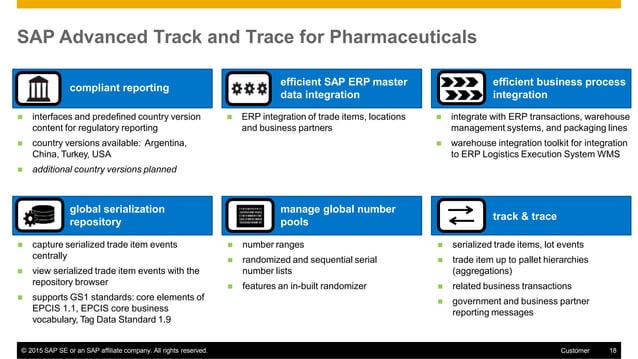 sap-advanced-track-and-trace-for-pharmaceuticals.pptx | Pharmaceutical ...
