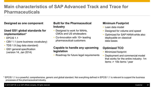 sap-advanced-track-and-trace-for-pharmaceuticals.pptx | Pharmaceutical ...