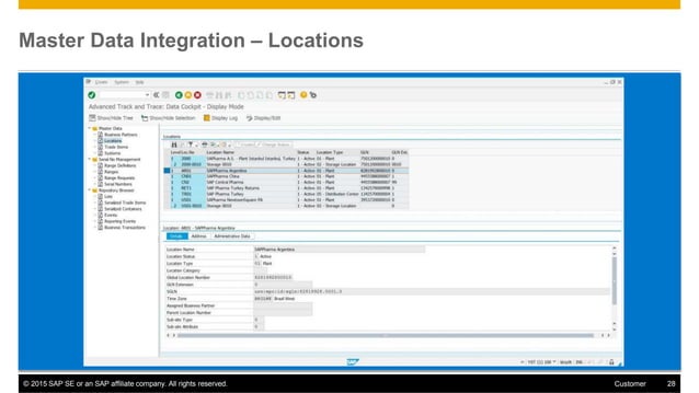 sap-advanced-track-and-trace-for-pharmaceuticals.pptx | Pharmaceutical ...