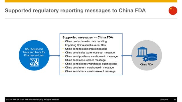 sap-advanced-track-and-trace-for-pharmaceuticals.pptx | Pharmaceutical ...