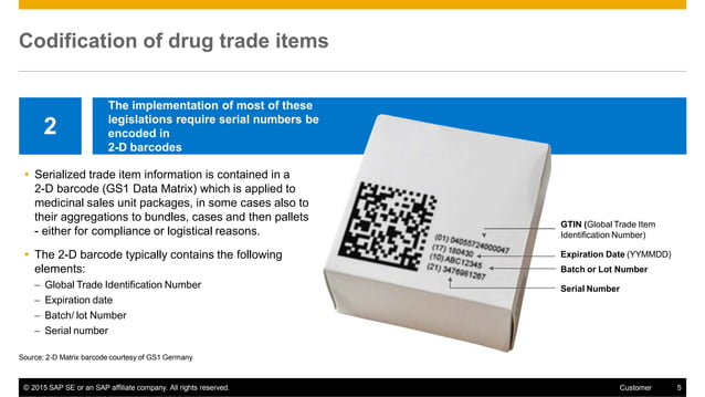 sap-advanced-track-and-trace-for-pharmaceuticals.pptx | Pharmaceutical ...