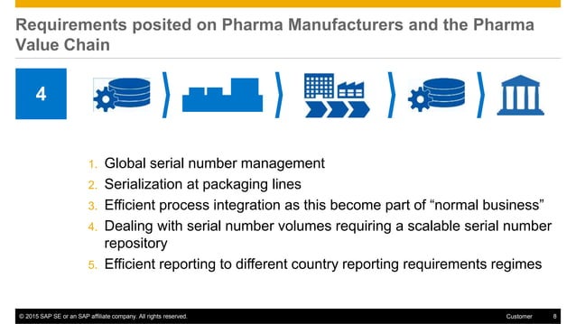 sap-advanced-track-and-trace-for-pharmaceuticals.pptx | Pharmaceutical ...