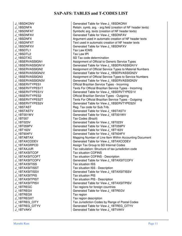 Sap afs-tables-and-tcodes-list | PDF
