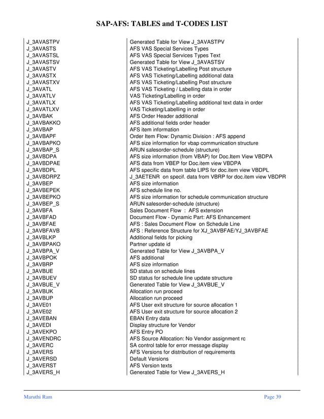 Sap afs-tables-and-tcodes-list