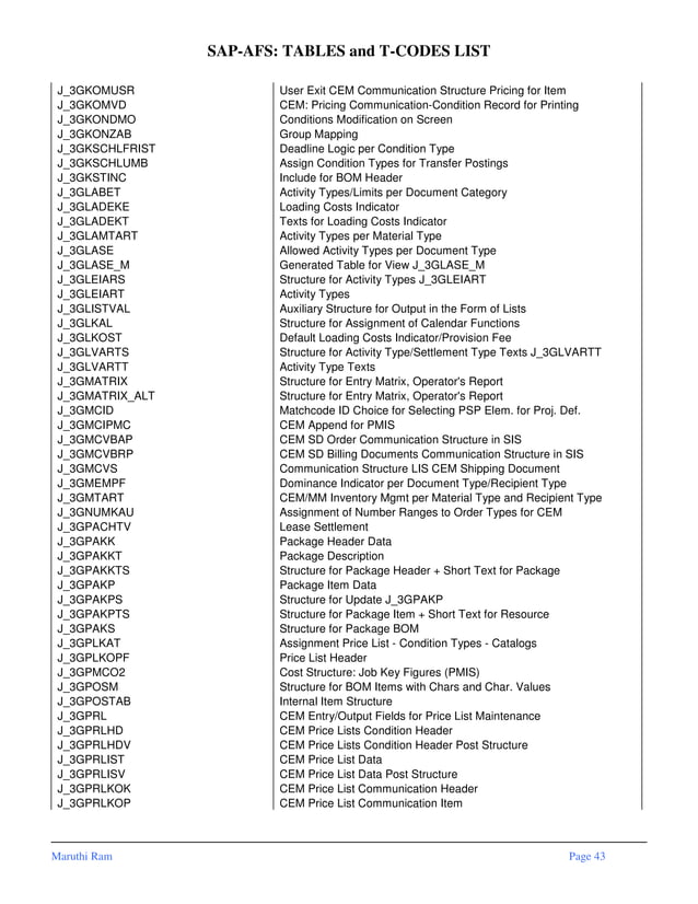 Sap afs-tables-and-tcodes-list
