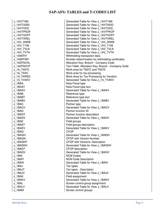 Sap afs-tables-and-tcodes-list | PDF