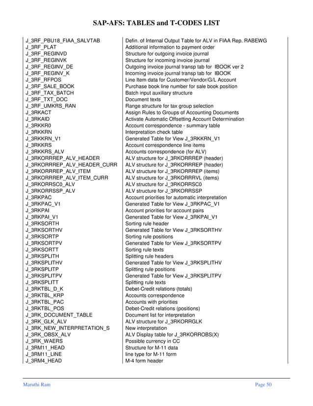 Sap afs-tables-and-tcodes-list