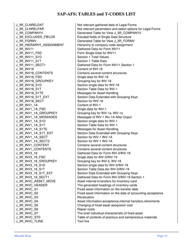 Sap afs-tables-and-tcodes-list | PDF