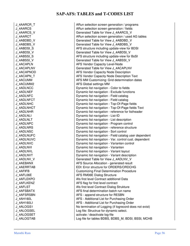 Sap afs-tables-and-tcodes-list | PDF