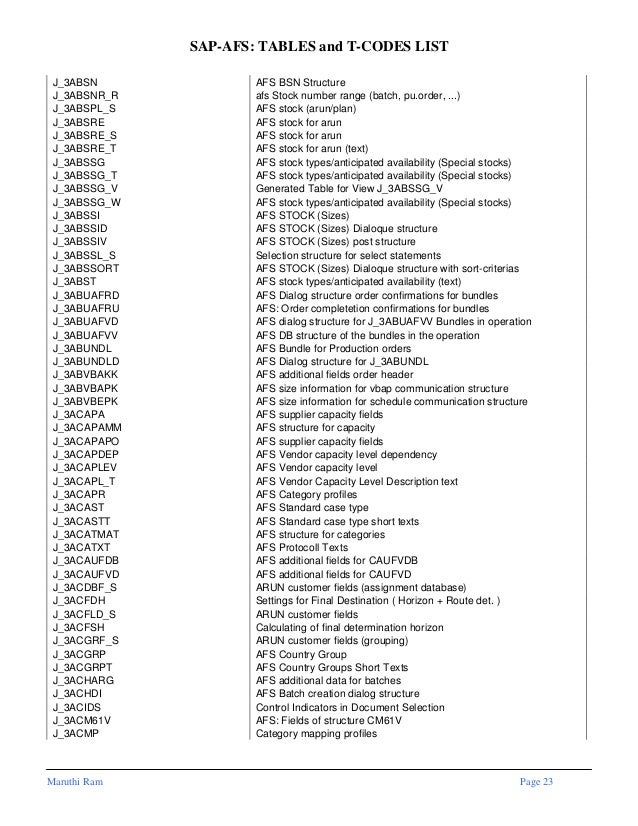Sap afs-tables-and-tcodes-list