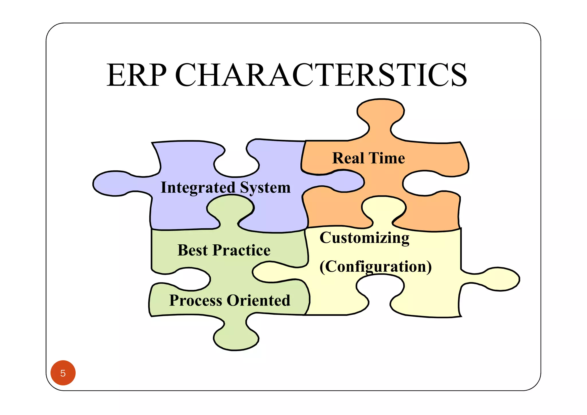 Sap an enterprise application | PPT | Free Download