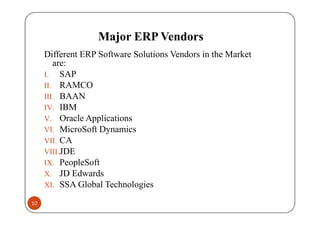 Sap an enterprise application | PPT