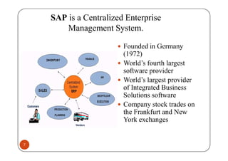 Sap an enterprise application | PPT