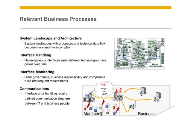 SAP-application-interface-framework_overview.pptx