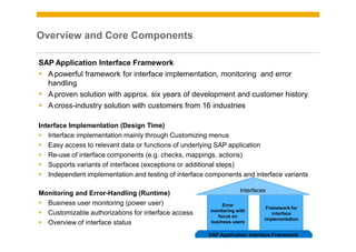 SAP-application-interface-framework_overview.pptx