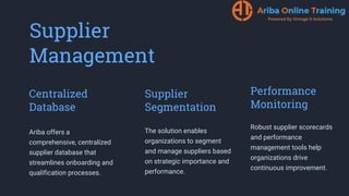 SAP ARIBA Module and Course Features PPT | PPTX