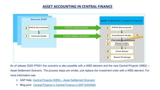 SAP - Asset Accounting.pptx