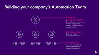 Best Practices for SAP Automation - A Roadmap for Building Success from ...