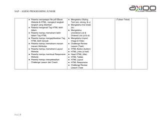 SAP - AXIOO PROGRAMING JUNIOR.pdf