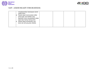 SAP - AXIOO READY FOR BUSINESS.pdf