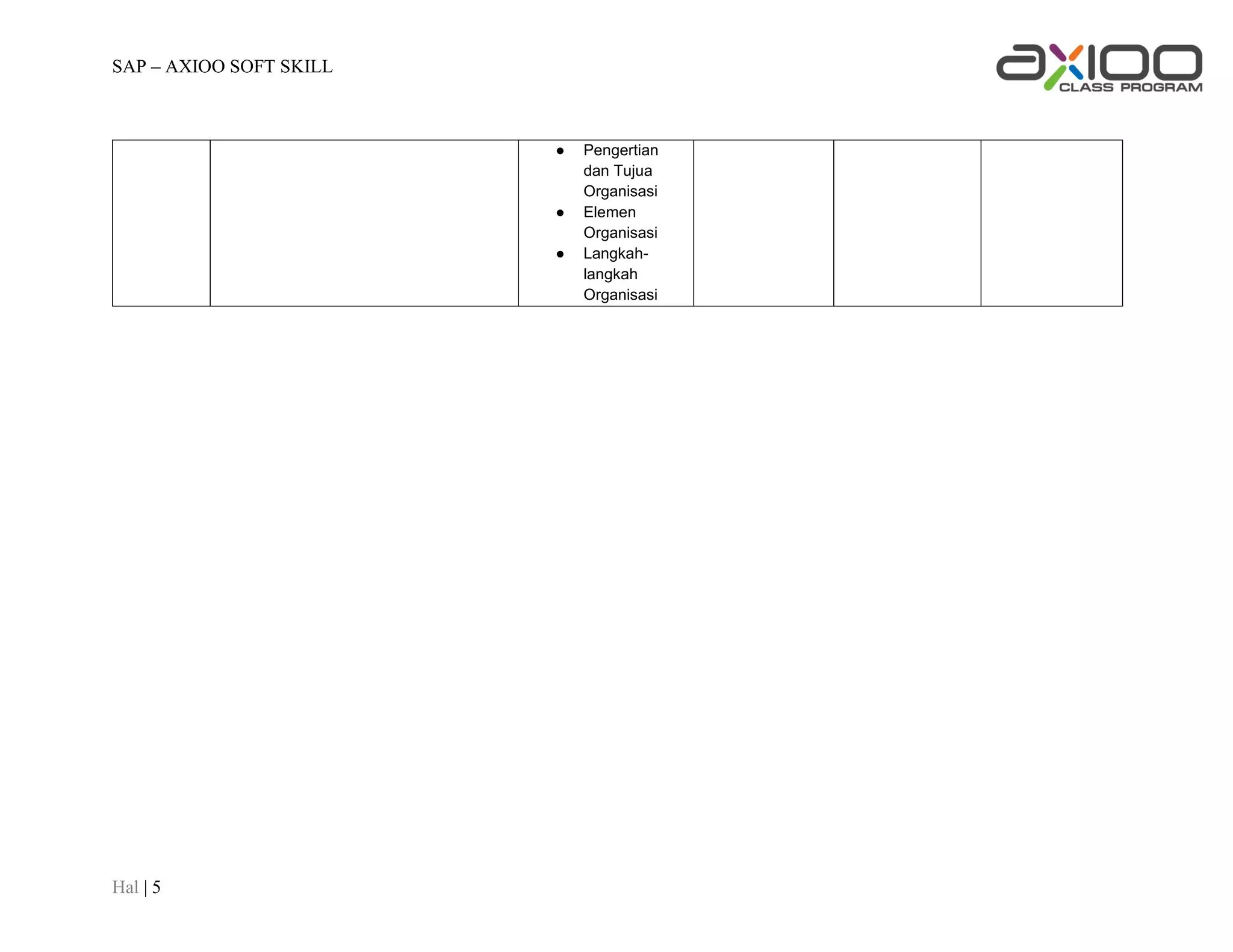 SAP - AXIOO SOFT SKILL .pdf