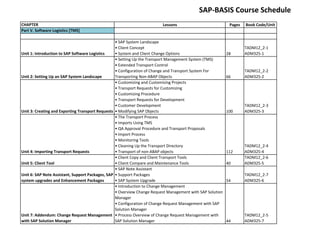 SAP BASIS Course Content | PDF