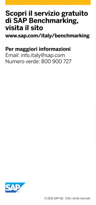 Sap Value Management | PPT