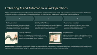 SAP-Best-Practices-2026-Driving-Business-Transformation-with ...