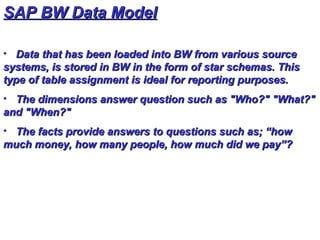 SAP Innovation slides helps to understanding of SAP BI | PPT