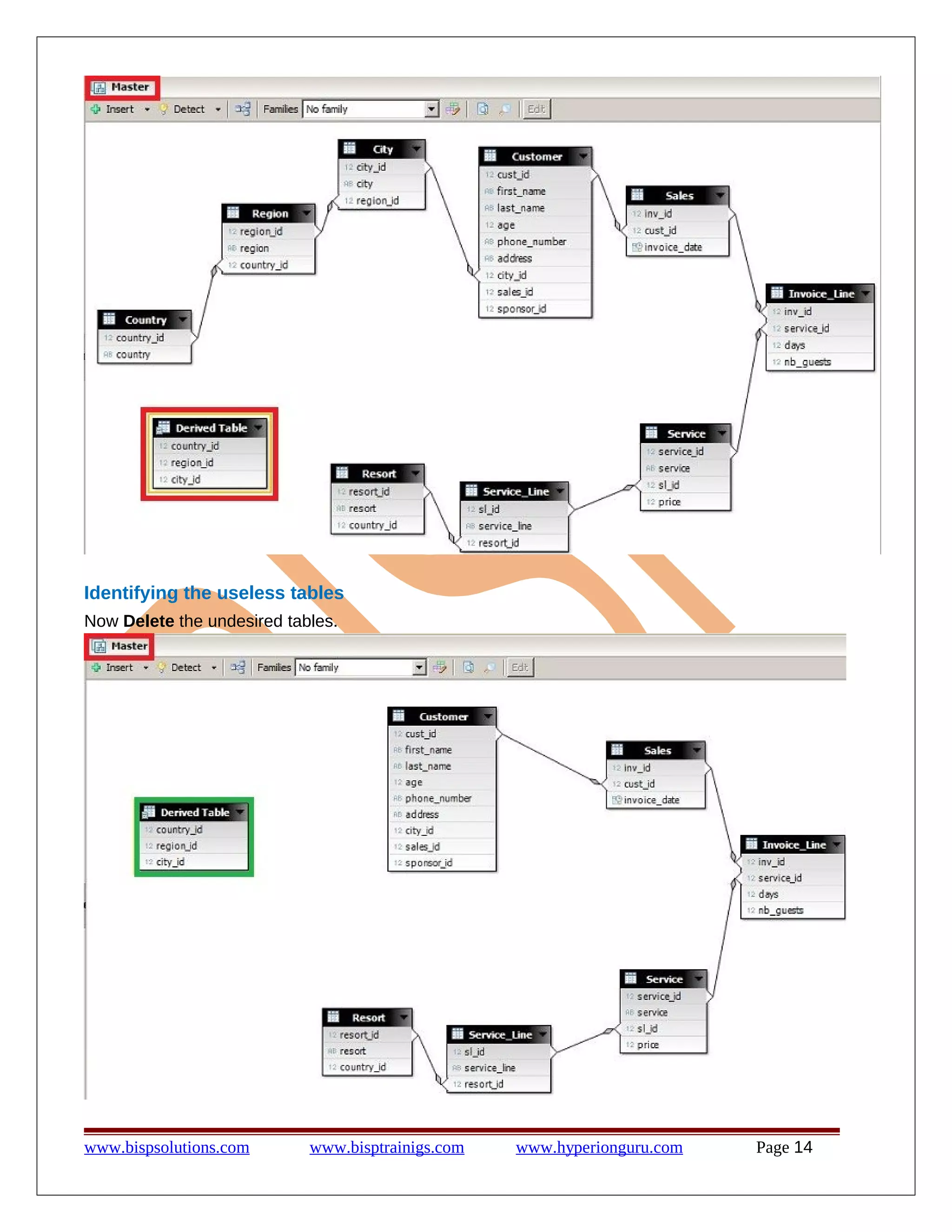 Sap business-object-universe-idt-lab-i | PDF