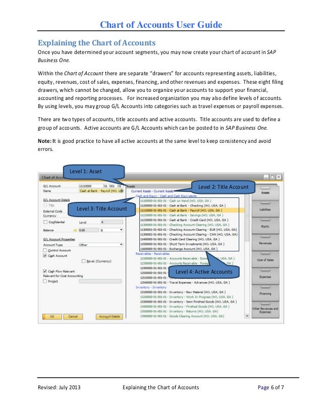 Chart of Accounts Setup in SAP Business One version 9.0